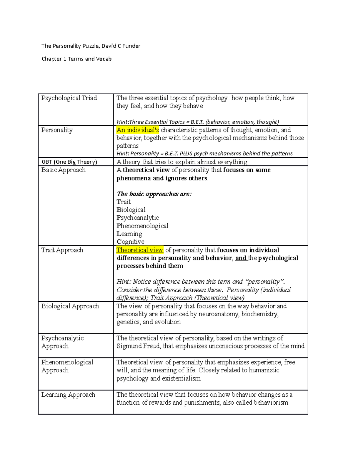 The Personality Puzzle Chapter 1 - The Personality Puzzle, David C ...