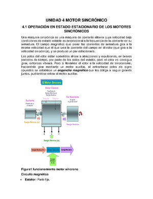Tema 4 Modelados de motores sincrono - 4 modelado del motor síncrono Modelado de la maquina ...