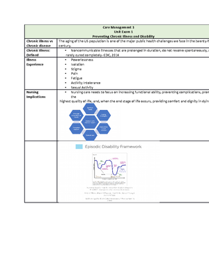 PAD:PVD - PAD/PVD - Peripheral Vascular Disease (“Peripheral Vascular ...