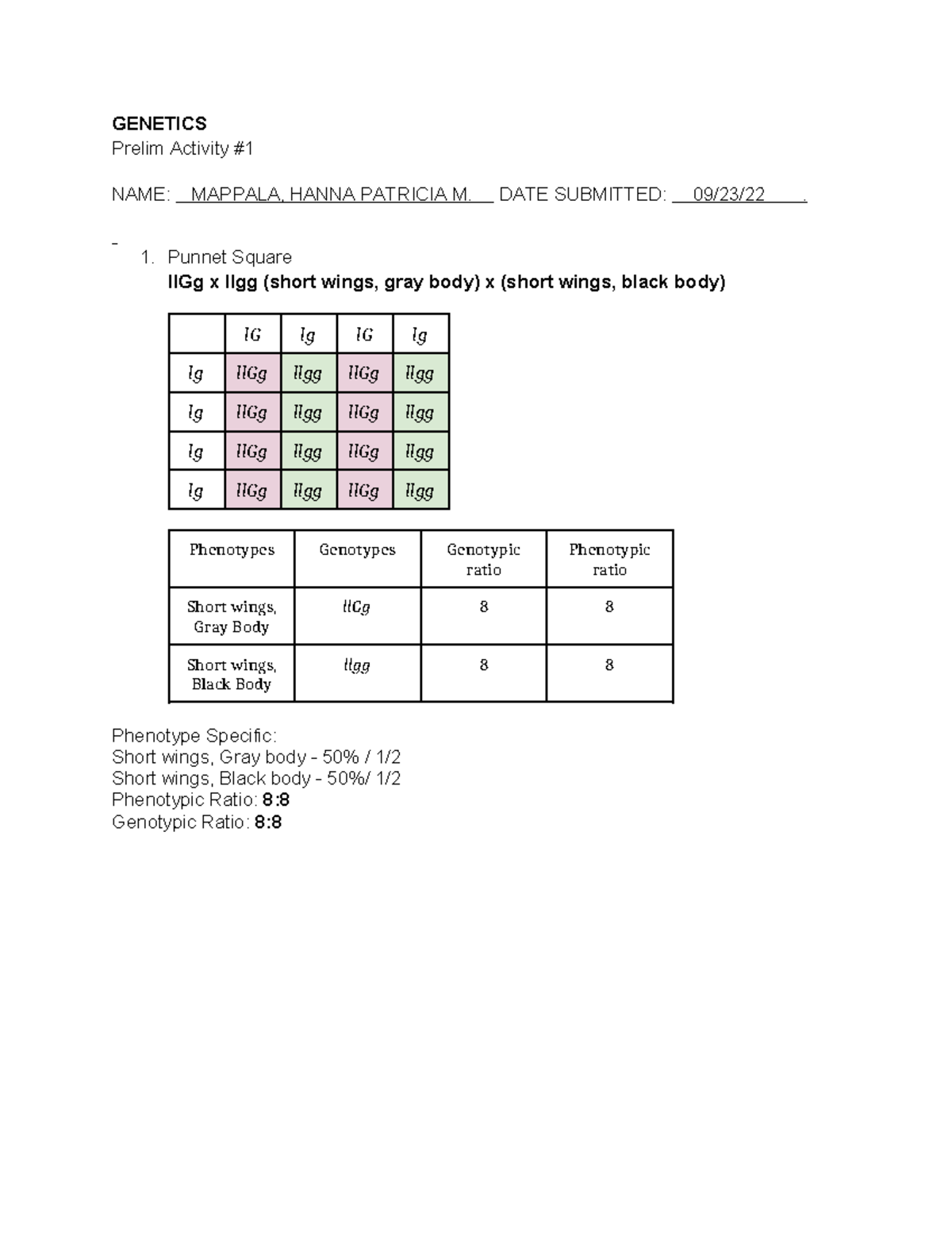 A. Activity 2 for Prelims Dihybrid Cross - GENETICS Prelim Activity NAME: MAPPALA, HANNA ...