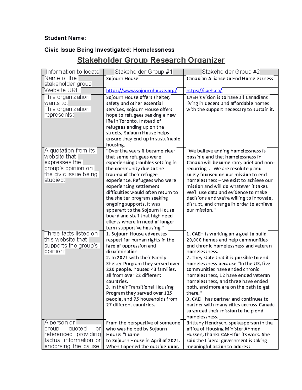 Stakeholder research organizer - Student Name: Civic Issue Being ...