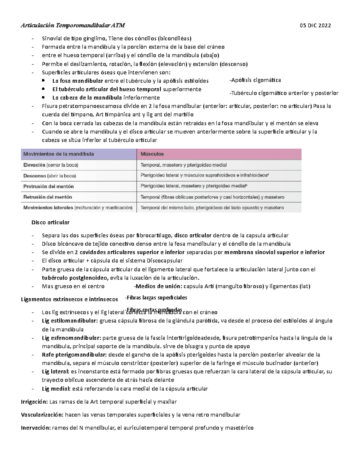 Articulación Temporomandibular ATM 05 DIC 2022 - Mas grueso en el ...