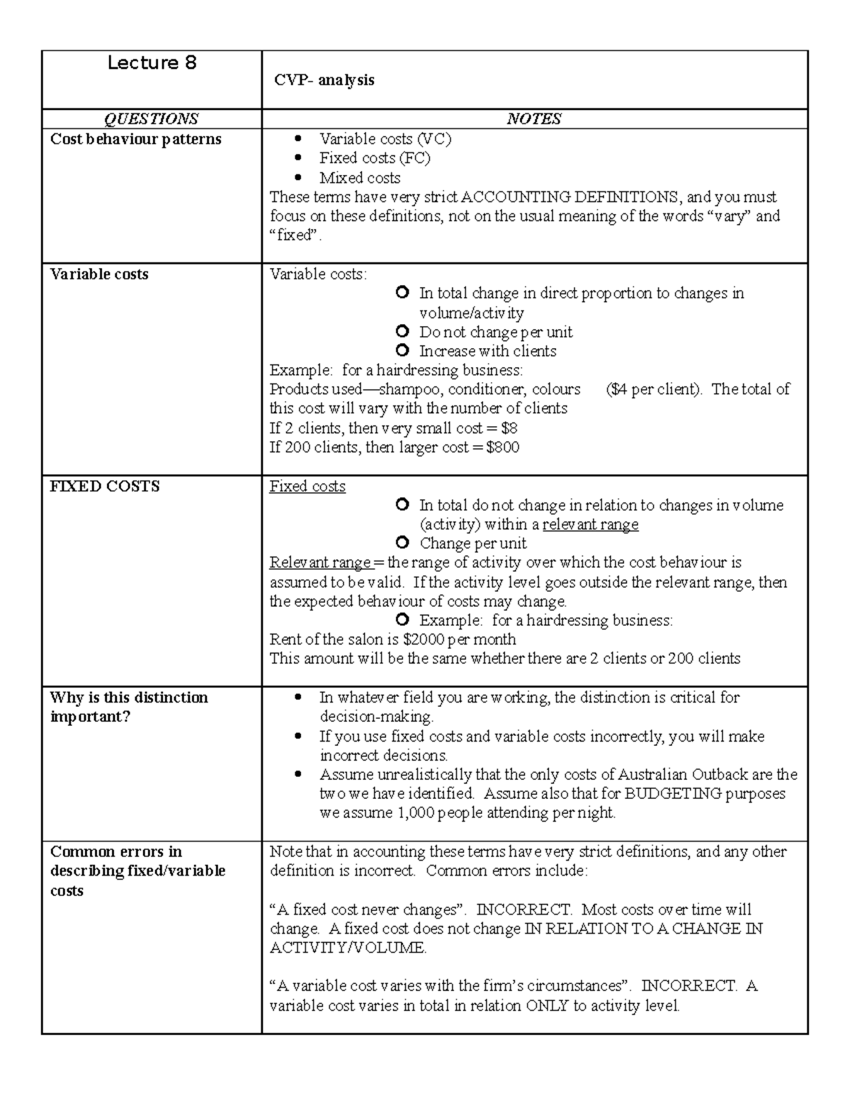 Week 8 CVP - Lecture notes 8 - Lecture 8 analysis QUESTIONS Cost ...
