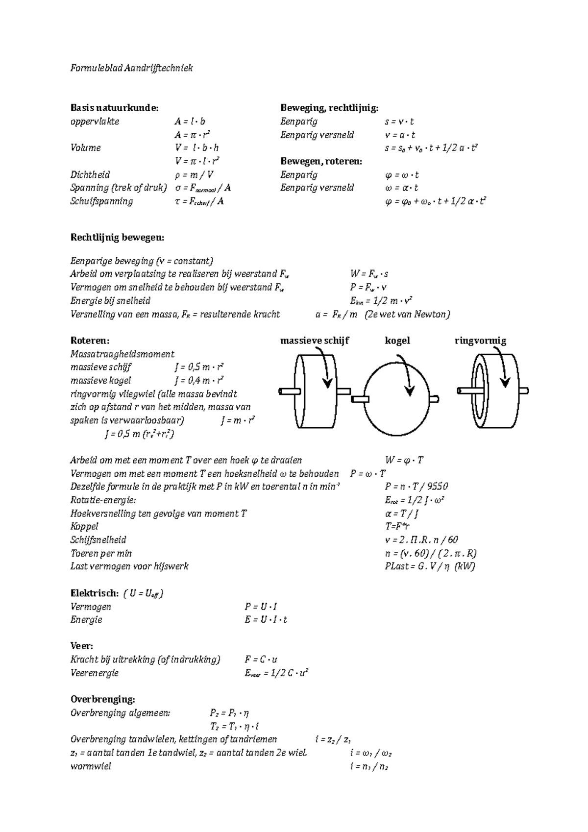 Formuleblad Aandrijftechniek(1) - .R . n 60 Toeren per min n (v . 60 ...