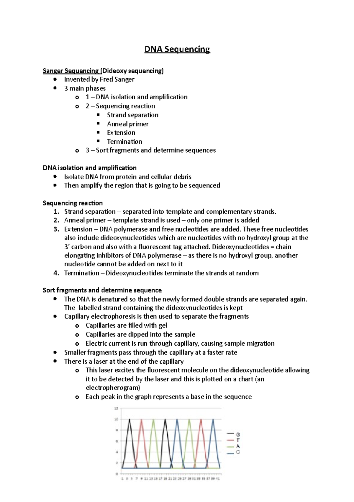 DNA Sequencing - Lt 14 - Lecture notes 14 - BIO323 - QMUL - Studocu