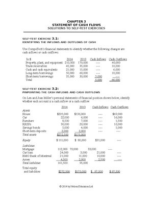 Chap 9 - Handouts - Financial analysis and Budgeting - FIN-1013 - Lambton College - Studocu