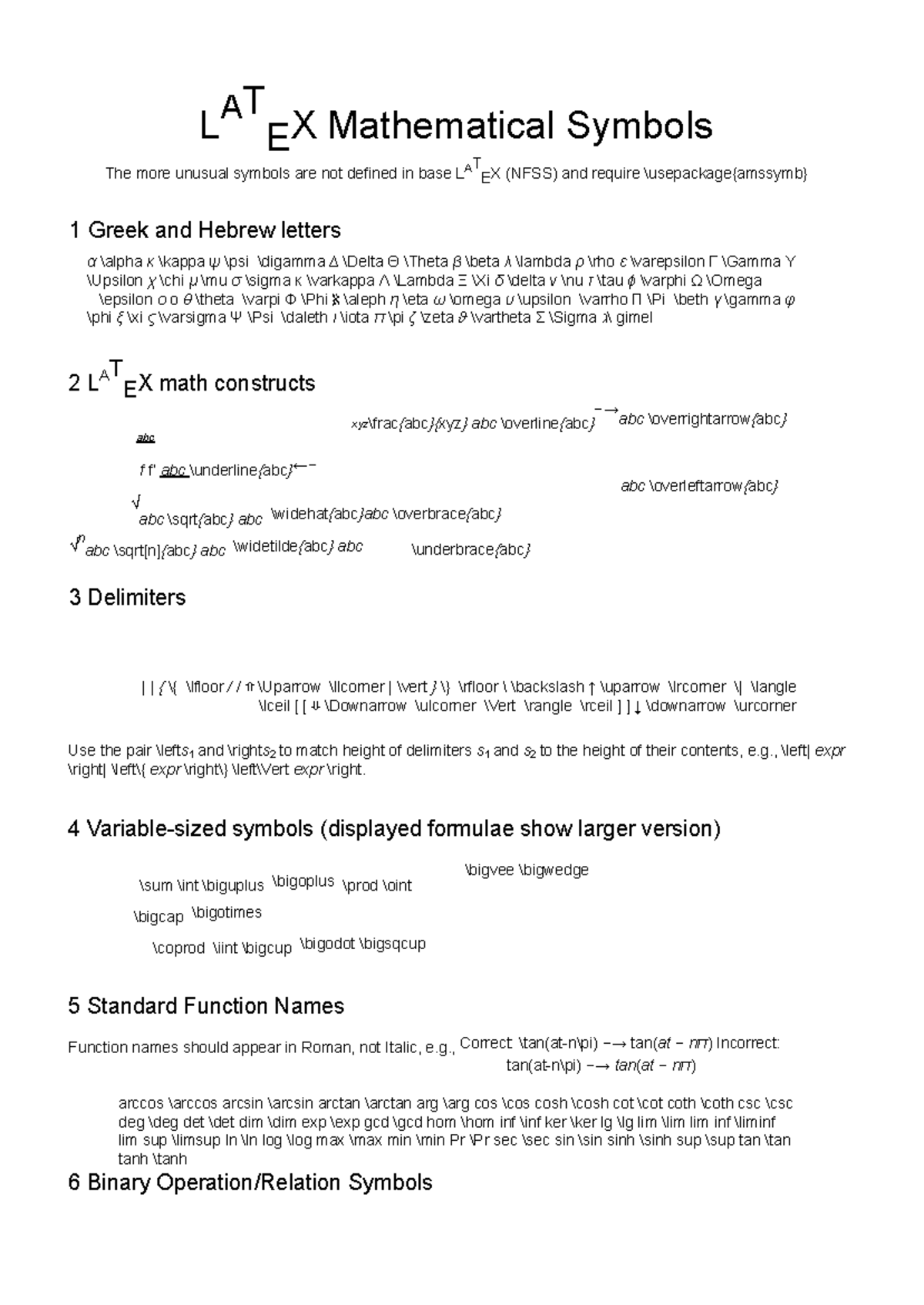 Latex Symbols - L Atex Mathematical Symbols The More Unusual Symbols