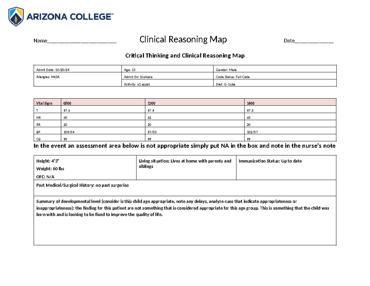 Ped map 2 - course work - Critical Thinking and Clinical Reasoning Map ...