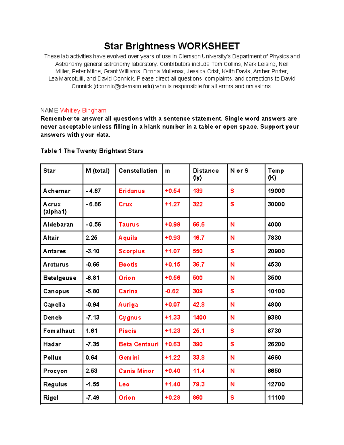 Star Brightness worksheet (Lab) - Star Brightness WORKSHEET These lab ...