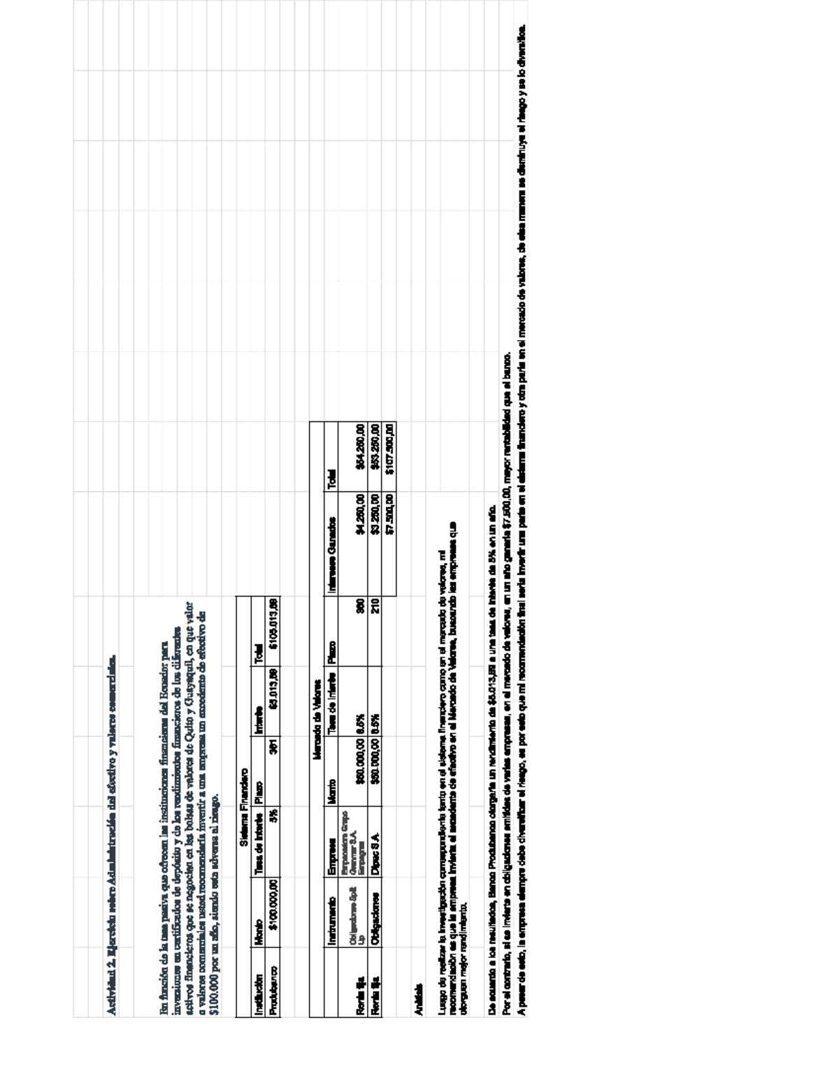 Tarea Finanzas 2 - finanzas II - Studocu
