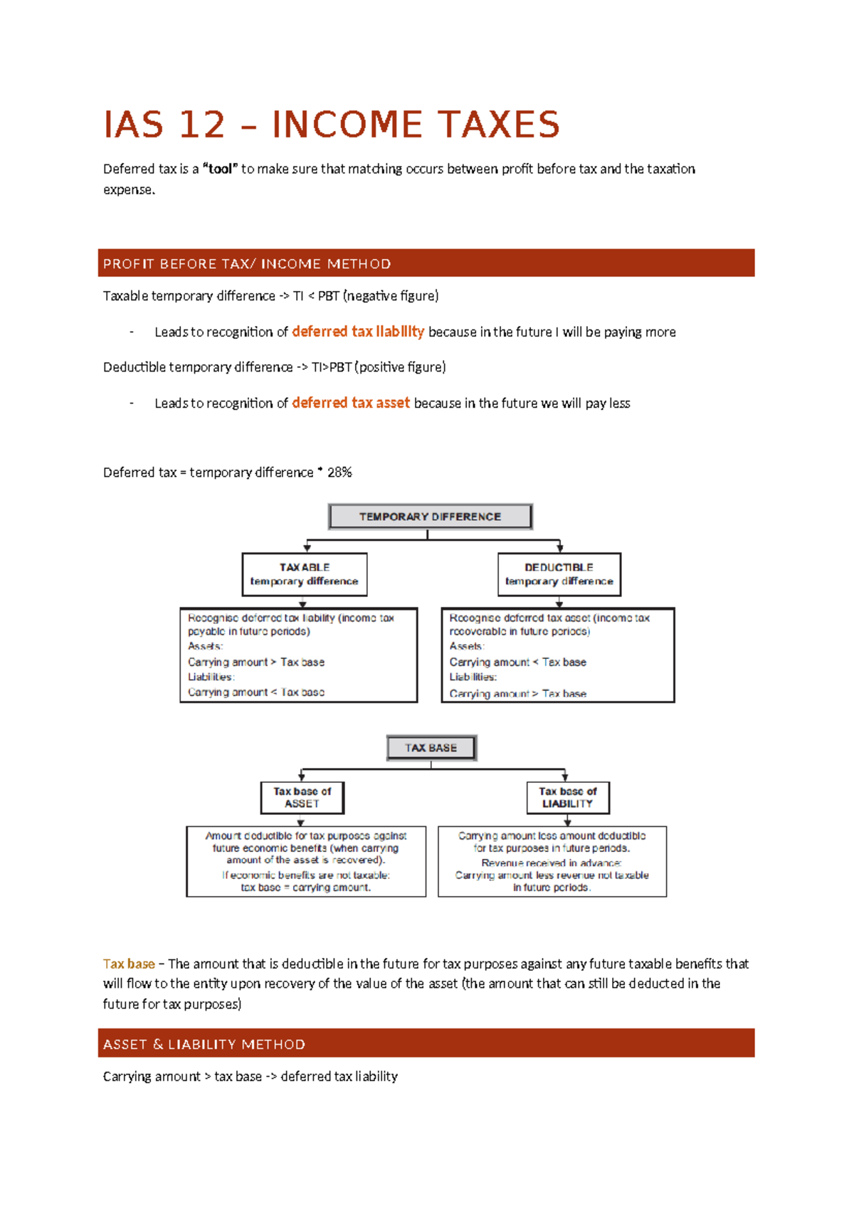 IAS 12 - Notes - Summary Advanced financial accounting - IAS 12 ...