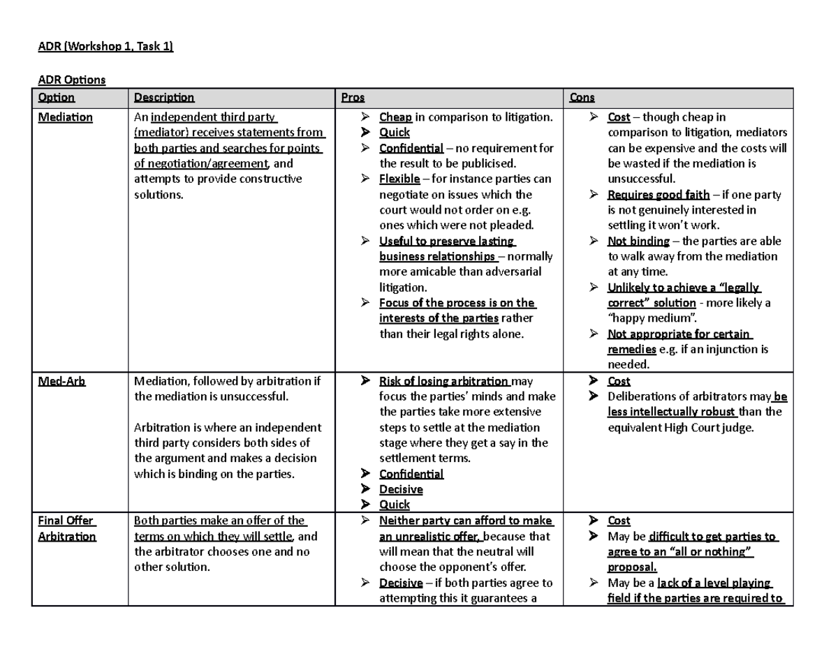 3. ADR Comparison Table - DR2122 - Studocu
