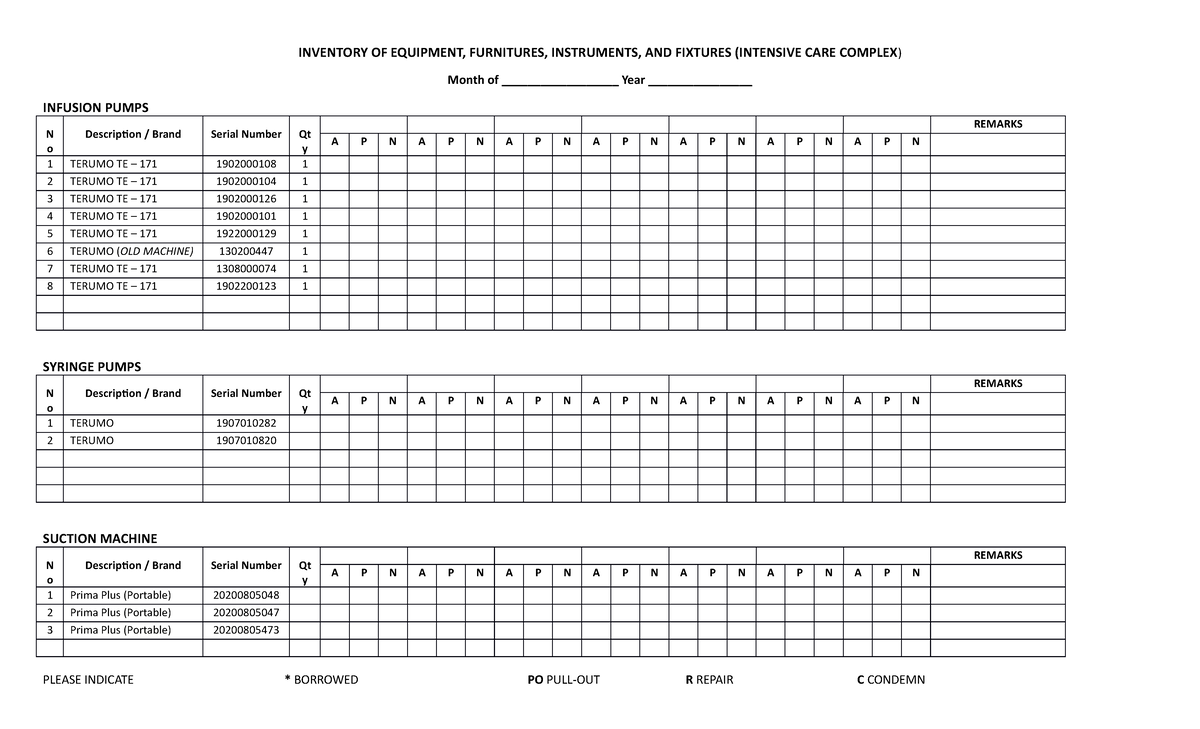 Inventory OF Equipment - INVENTORY OF EQUIPMENT, FURNITURES ...