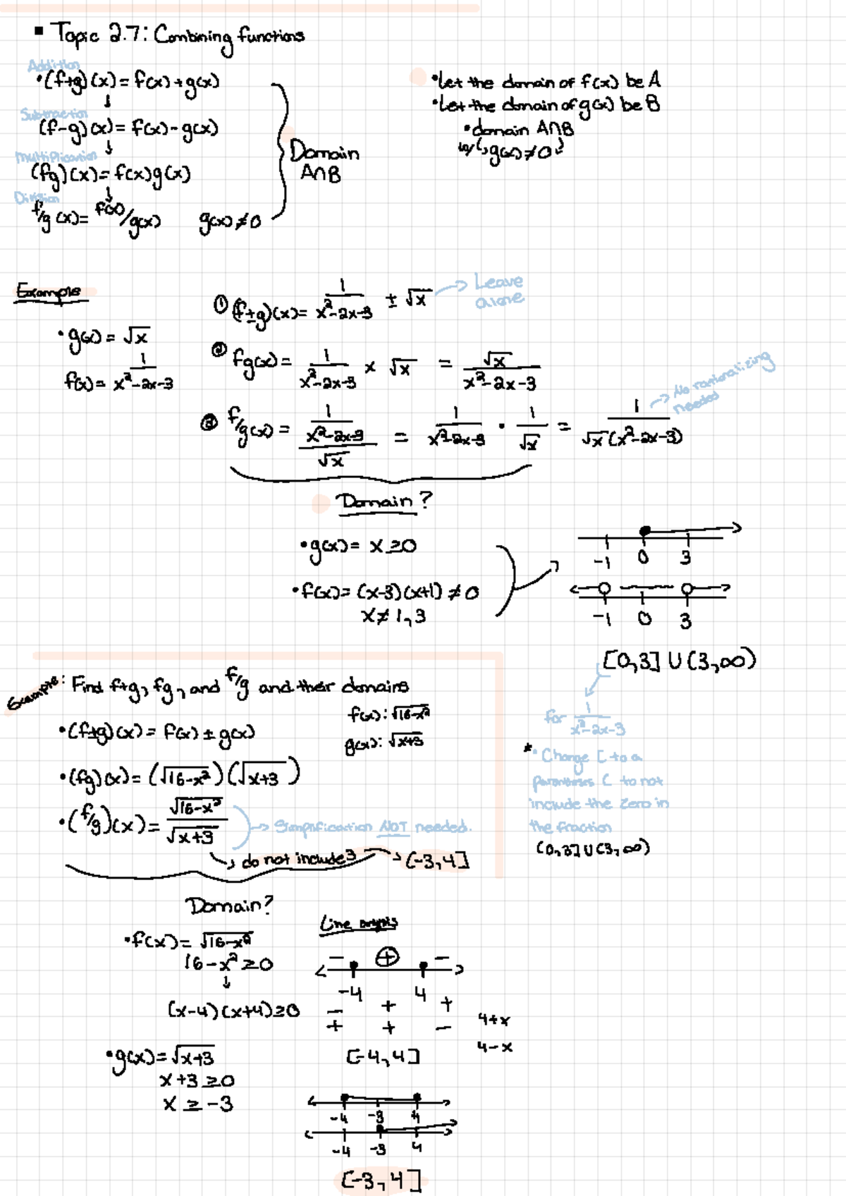 Precalc Part 1 (2.7) - · Topic 2. 7 : Combining functions Additio · (f ...