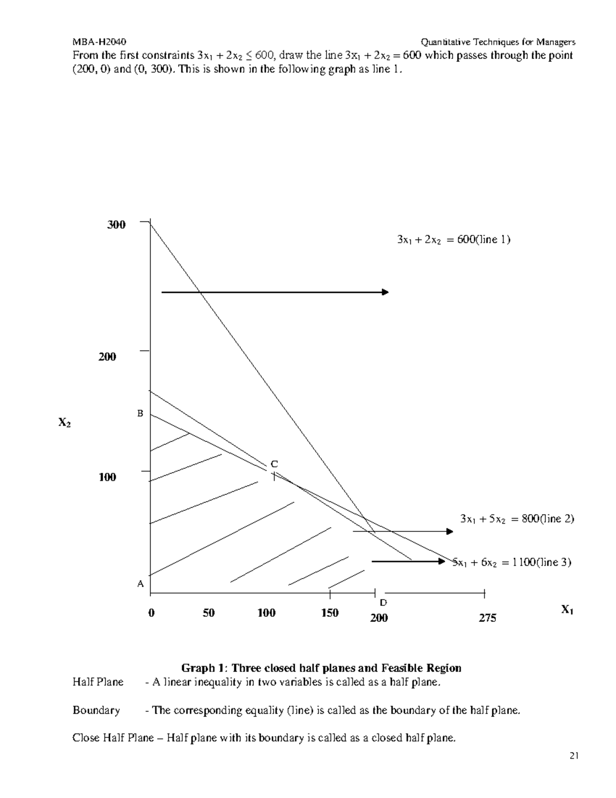 INDU 323-Lec 08 - INDU 323-Lec 08 - From the first constraints 3x 1 ...