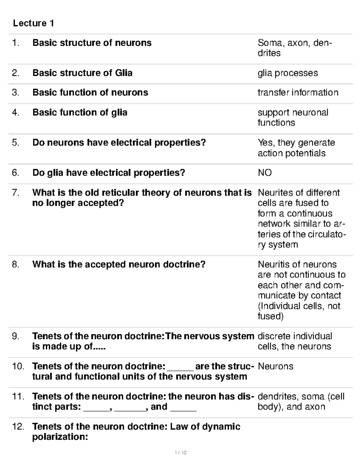 Neurobio 1 Part1 - lecture notes - Lecture 1 Basic structure of neurons ...