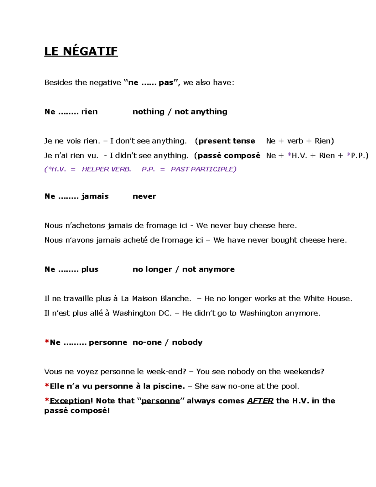 2020 Negative Study Sheet 1020 - LE NÉGATIF Besides the negative “ne ...