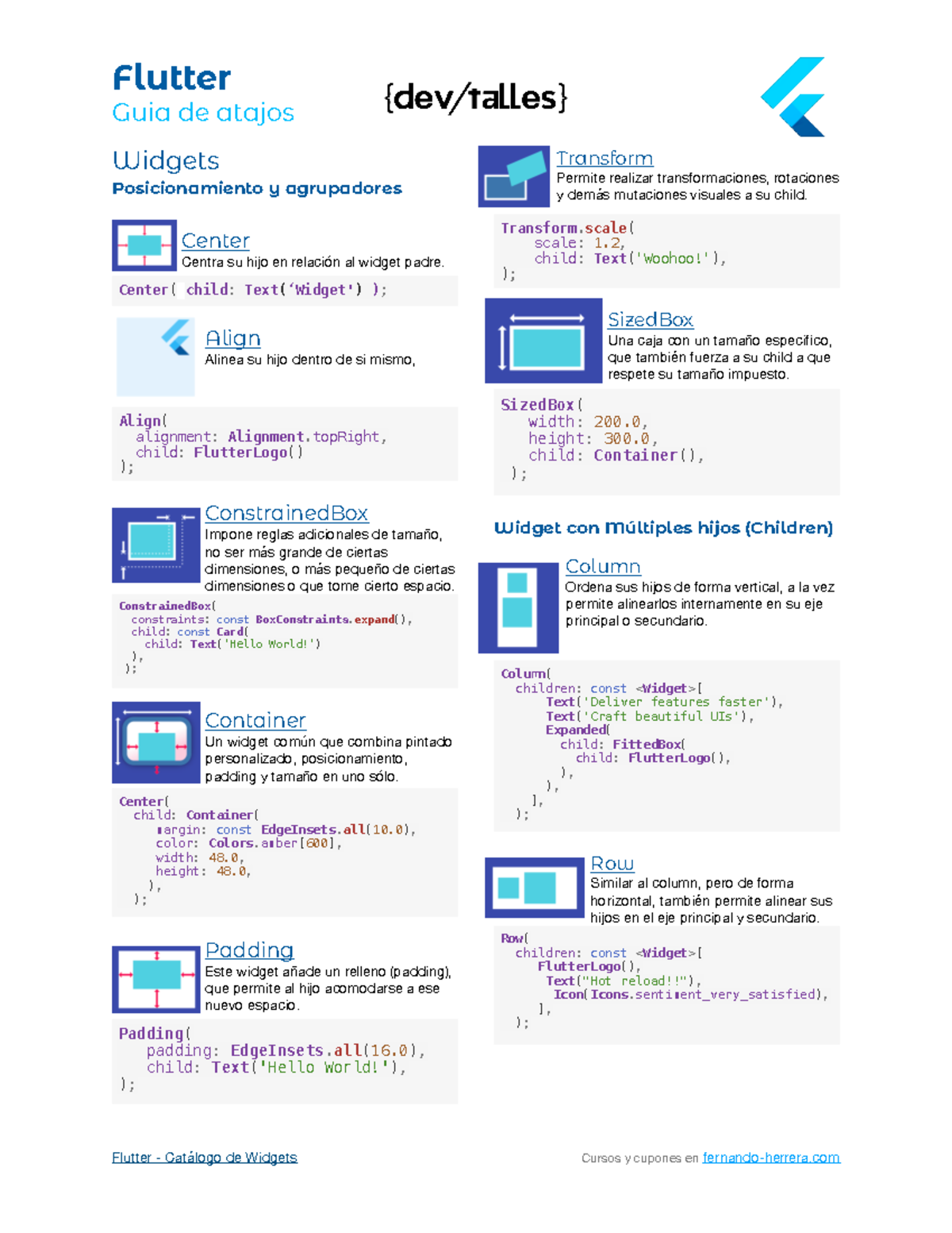 Flutter-cheat-sheet - Ejemplos de codigo en flutter - Flutter Guia de atajos Widgets ...