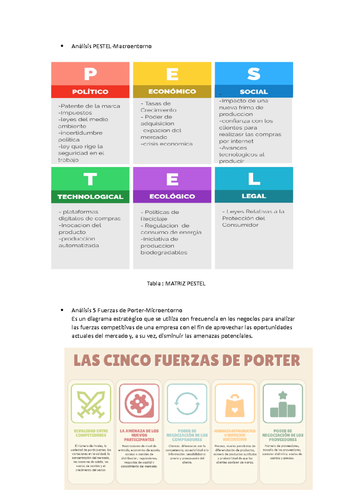 Análisis Pestel y 5 fuerzas de porter (1) - copia - Análisis PESTEL ...