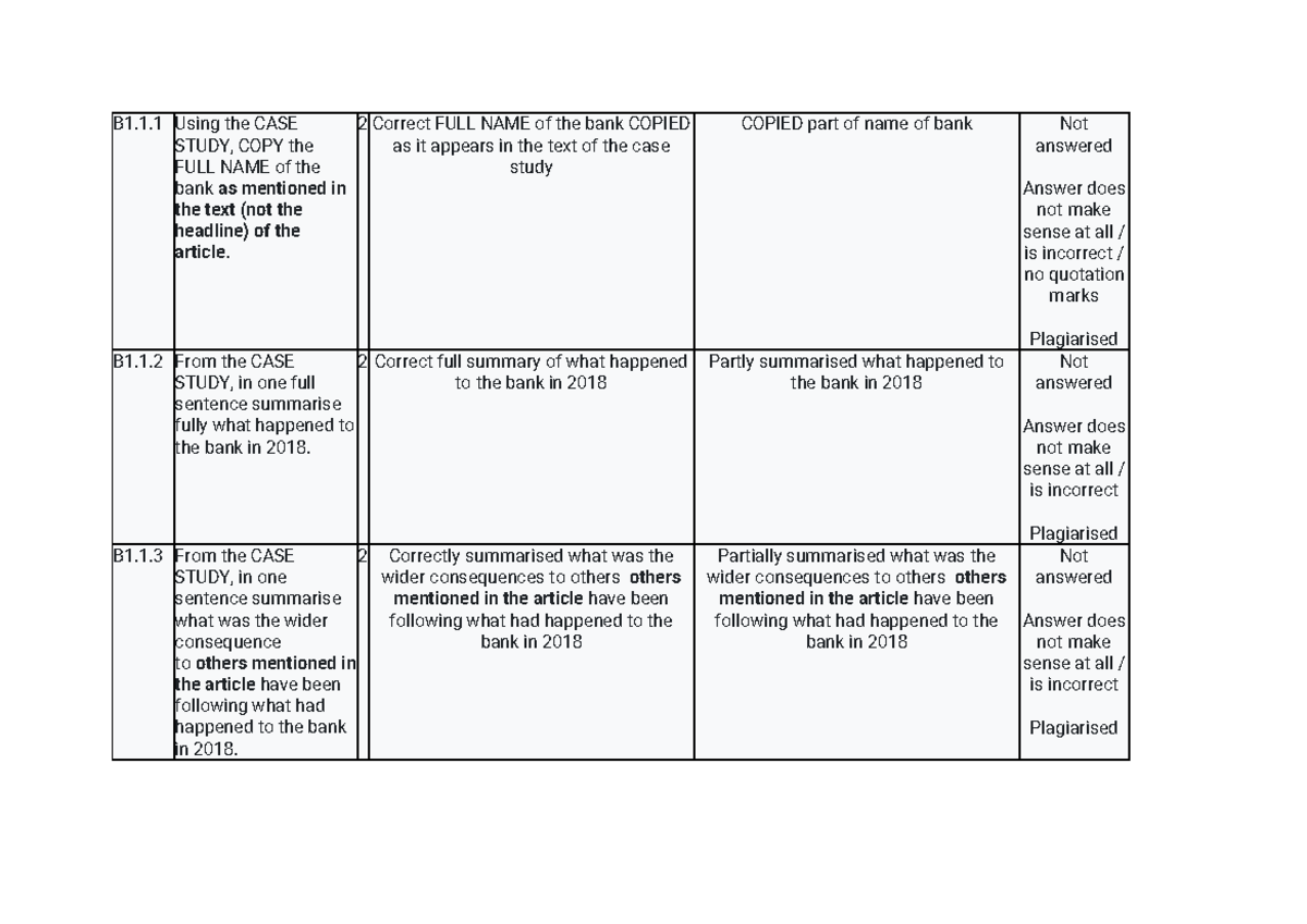 Assessment 6 - Thank you - B1.1 Using the CASE STUDY, COPY the FULL ...