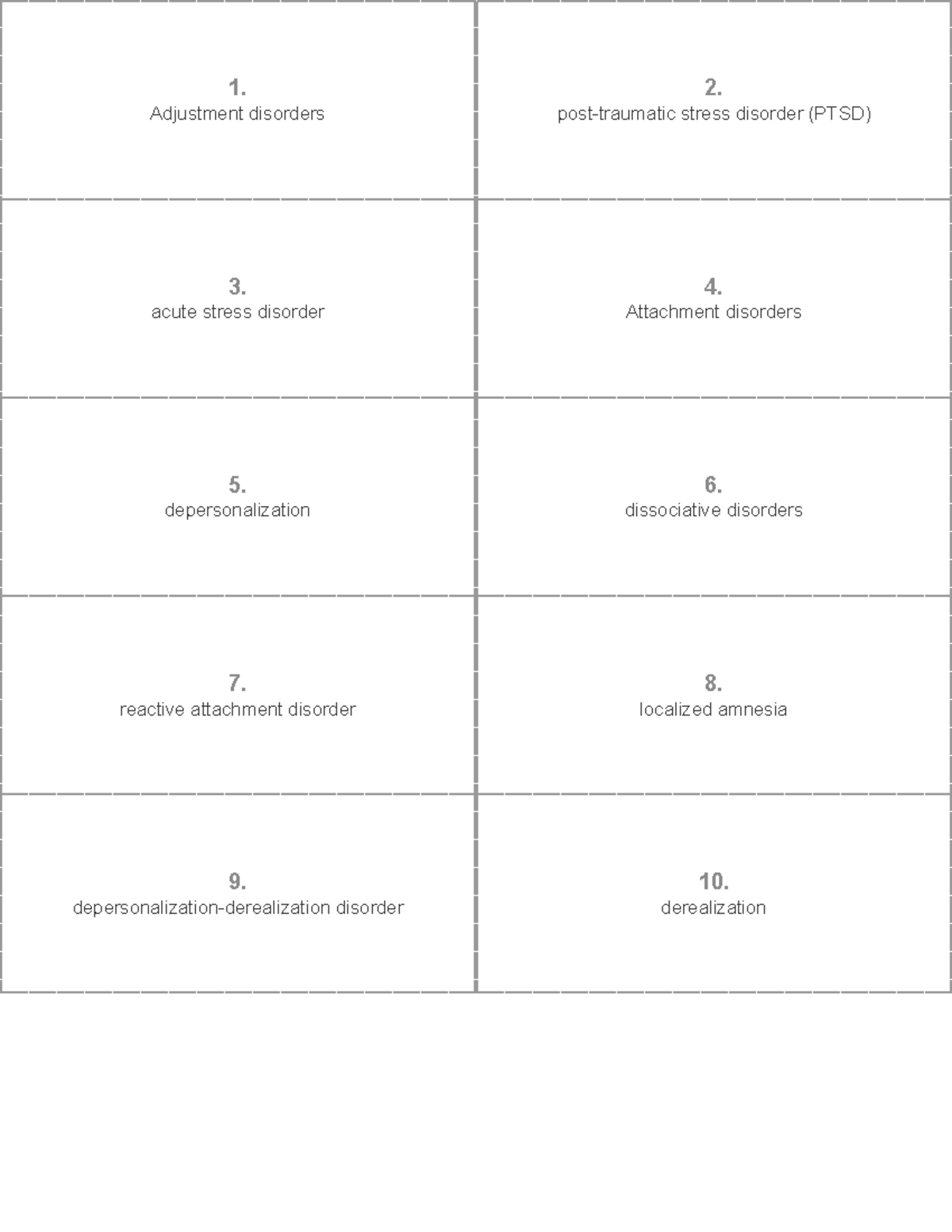 Chapter 7 - practice - 1. Adjustment disorders 2. post-traumatic stress ...