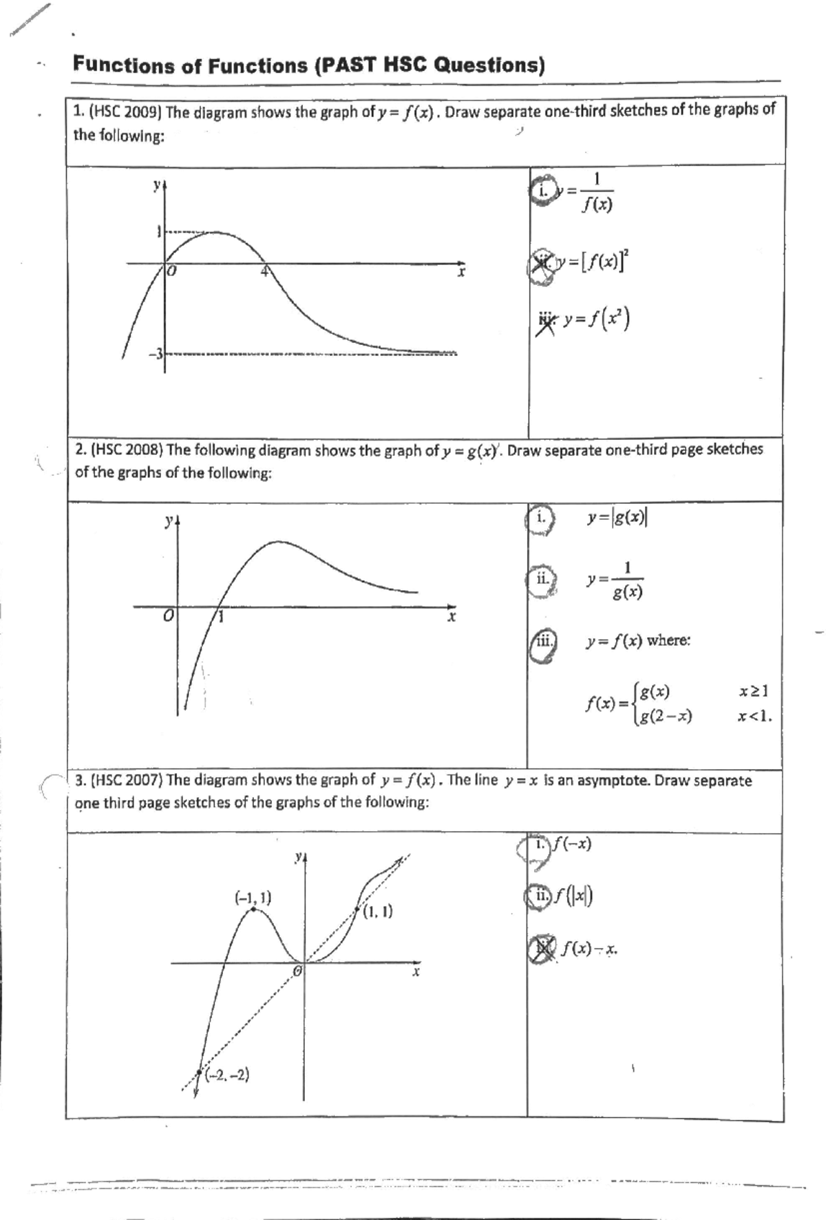 (old) functions past hsc questions - Functions of Functions (PAST HSC ...