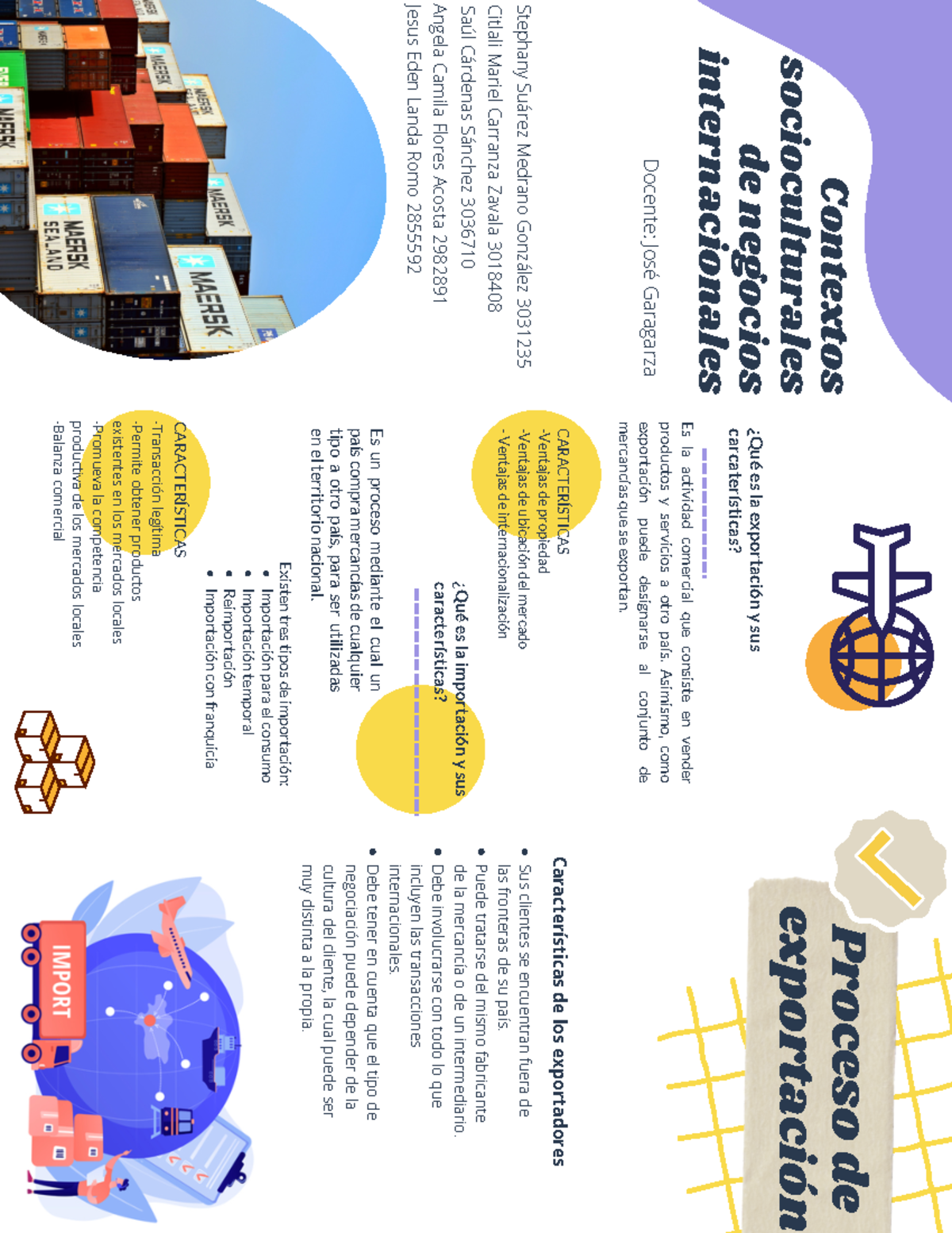 Proceso de exportación. Tríptico - Proceso de exportación Contextos ...