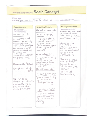 Ati mental health - ACTIVE LEARNING TEMPLATES Basic Concept STUDENT ...