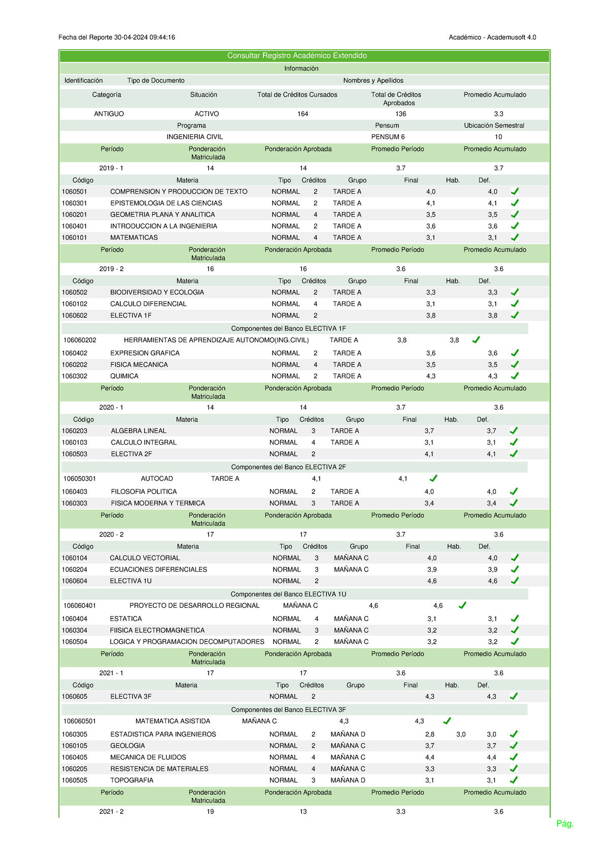 Registro Extendido-390 - Pág. Fecha del Reporte 30-04-2024 09:44:16 ...