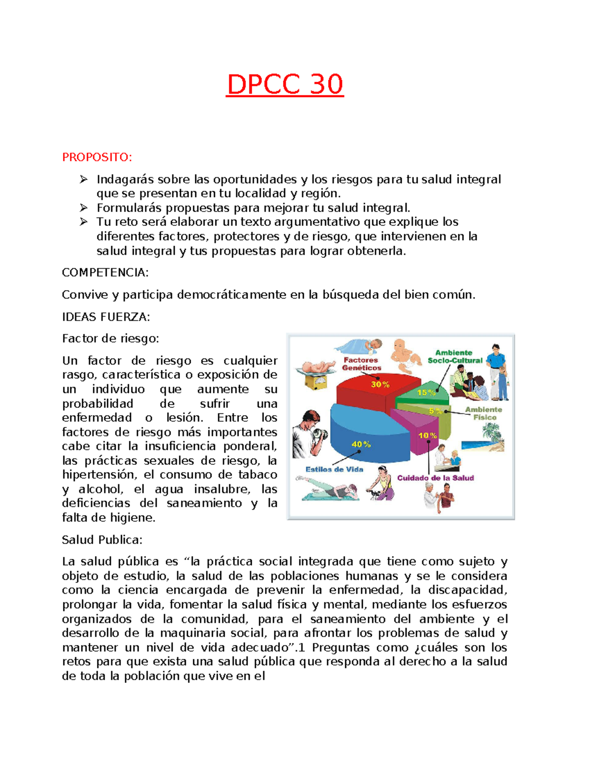 DPCC 30 - dsadas - DPCC 30 PROPOSITO: Indagarás sobre las oportunidades ...