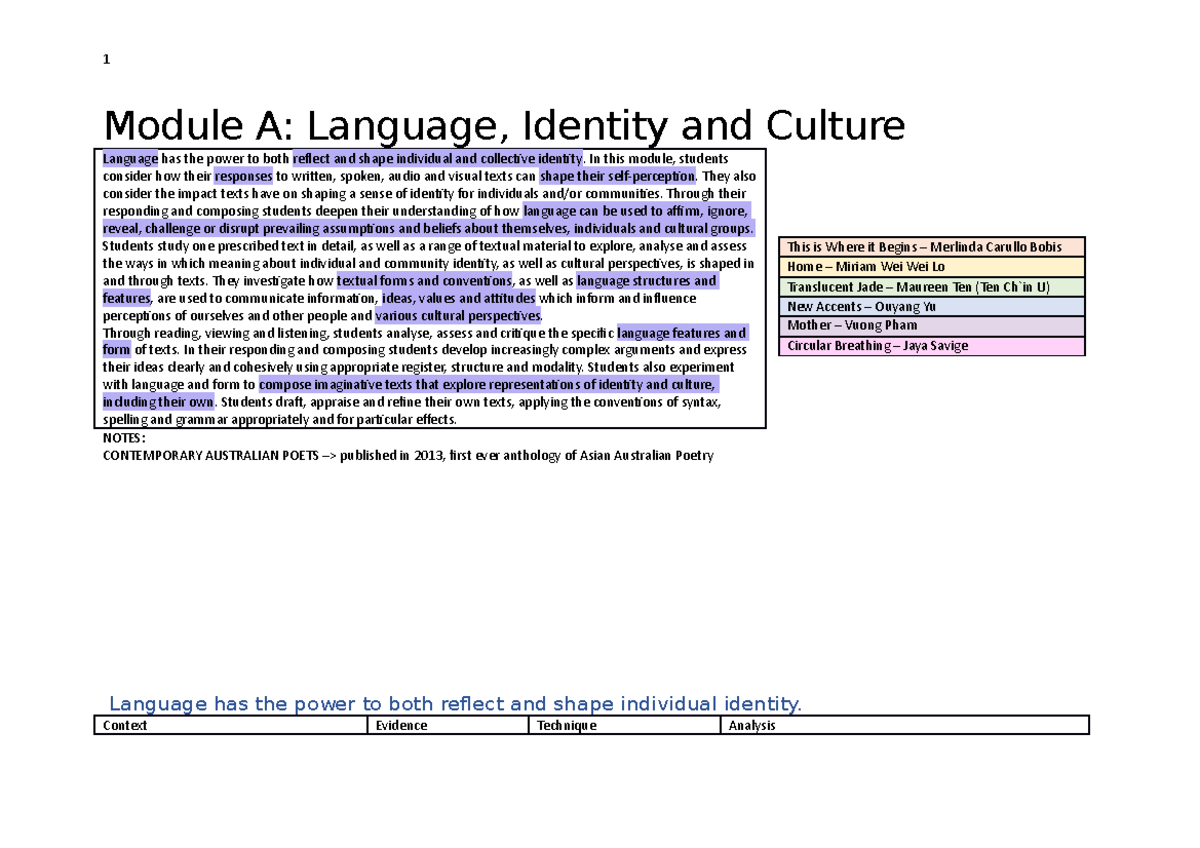 Module A - Asian Australian Poets HSC English Quotes - Module A ...