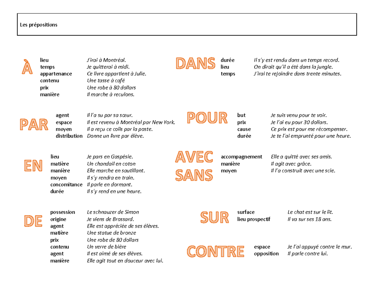 Prépositions - notes de cours pour grammaire secondaire 5 - Les ...