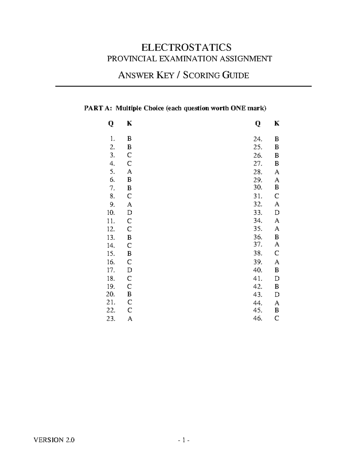 Electrostatics-Answer Key - VERSION 2 - 1 - ELECTROSTATICS PROVINCIAL ...