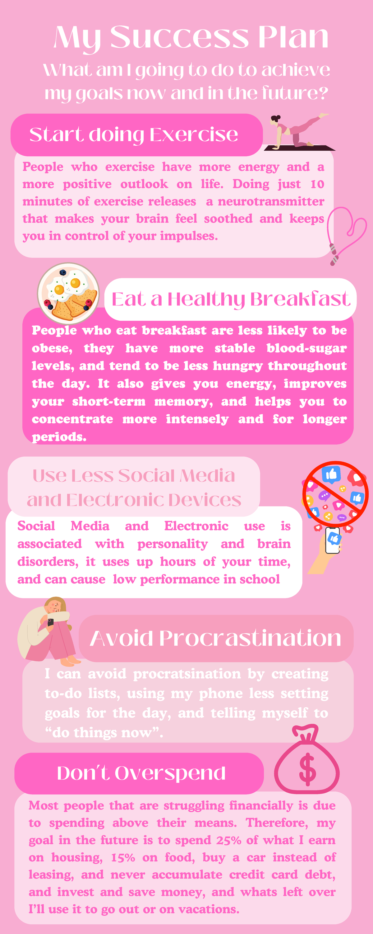 My Success Plan - My Success Plan What am I going to do to achieve my ...