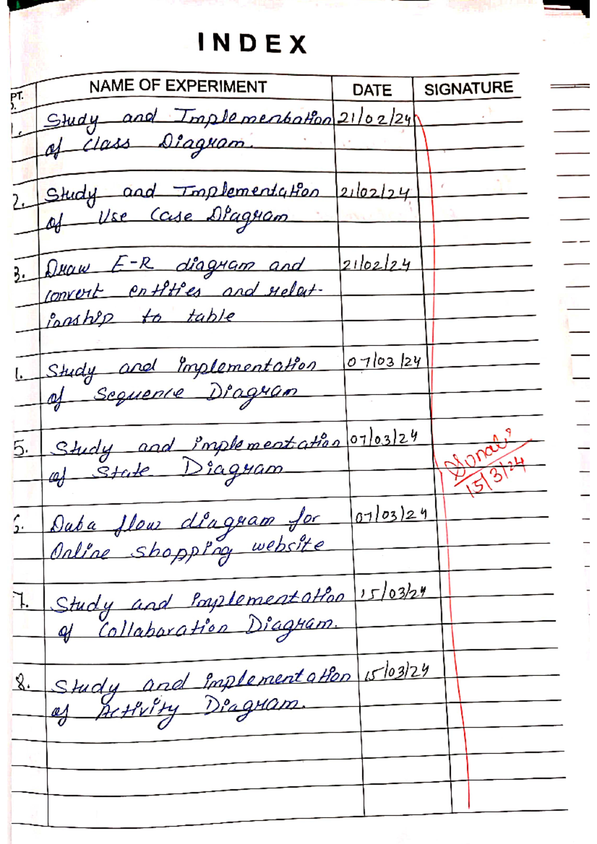 SE Practical📁 - Computer Science SL - Studocu