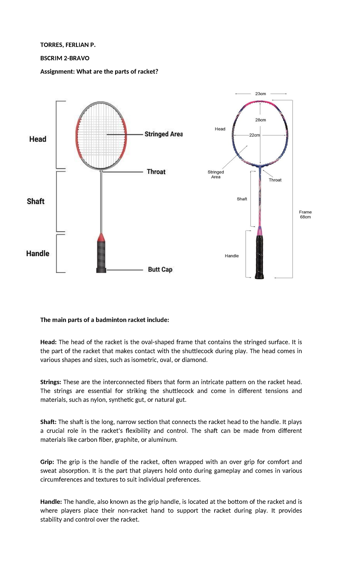 Badminton - sharing is caring - TORRES, FERLIAN P. BSCRIM 2-BRAVO ...