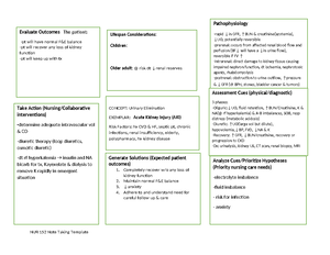 CKD concept map - notes - Health NUR 152 Note Taking Template CONCEPT ...