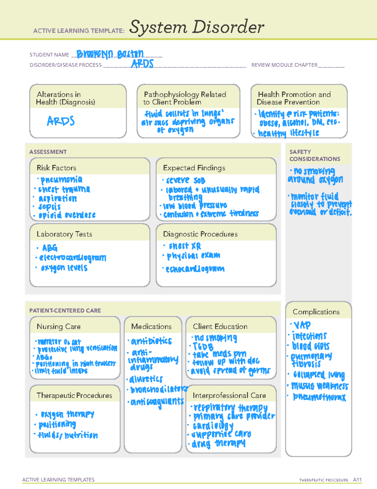 Ards Ati Template