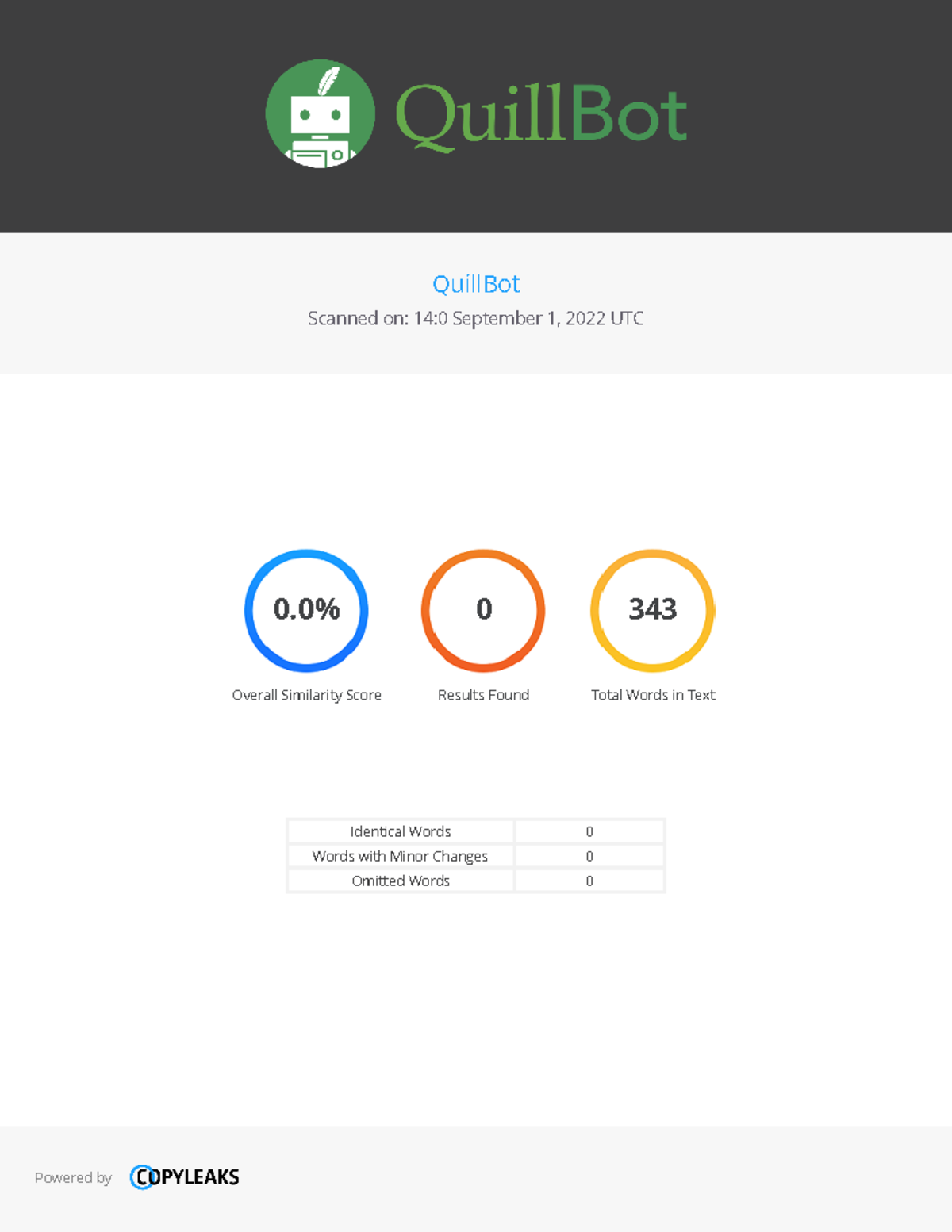 Plag-check-report-2022-09-01T14 00 19 - QuillBot Scanned on: 14:0 ...