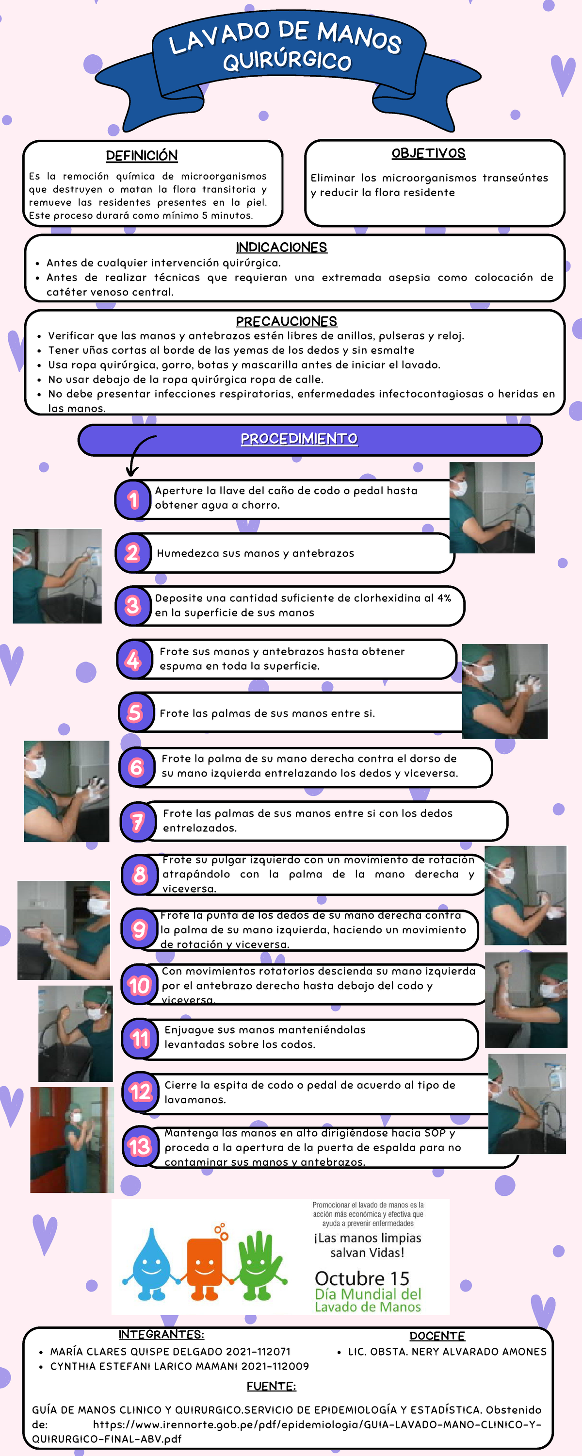 Infografia de lavado de manos quirurgico - Con movimientos rotatorios ...