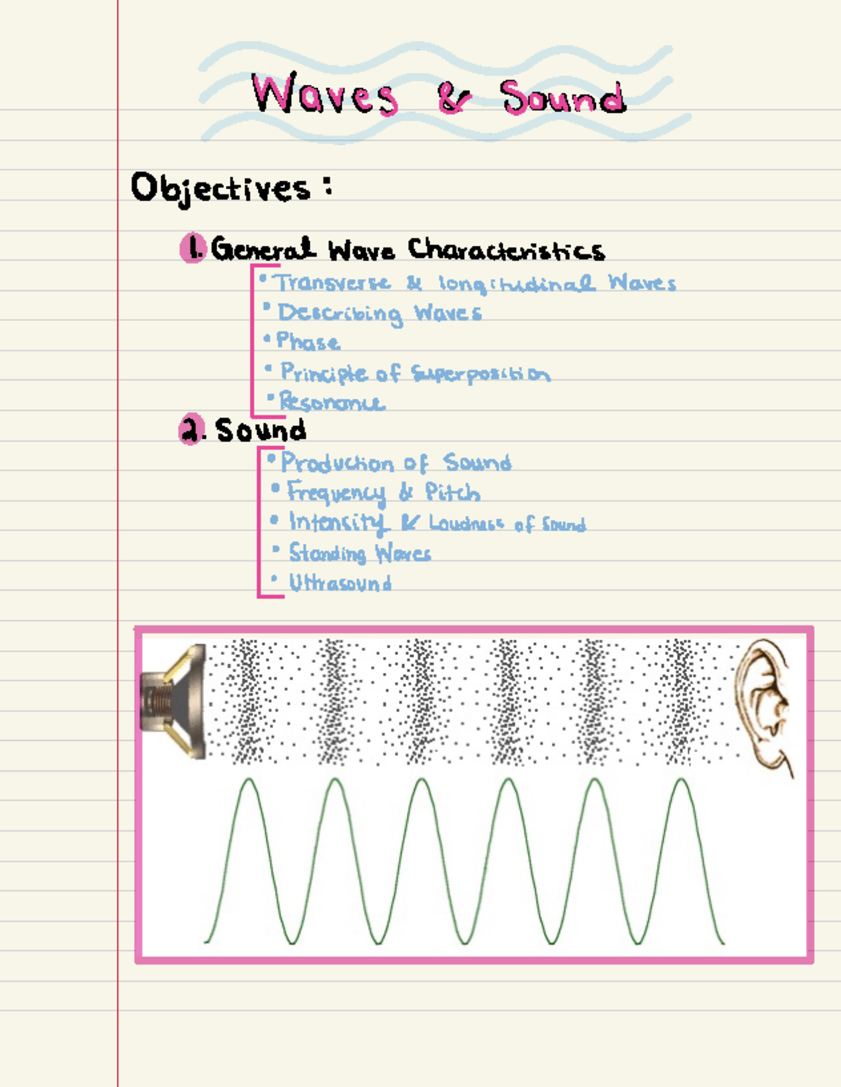 Waves And Sound 2 - gen physics notes - Waves & sound Objectives ...