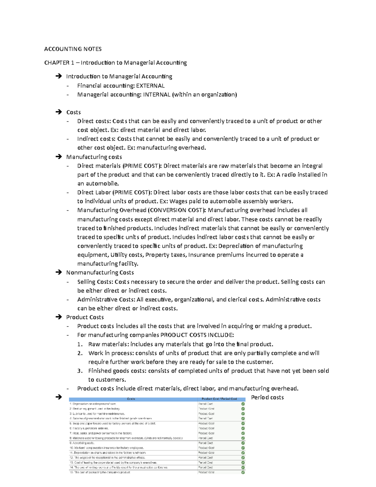 Accounting Notes - ACCOUNTING NOTES CHAPTER 1 – Introduction to ...