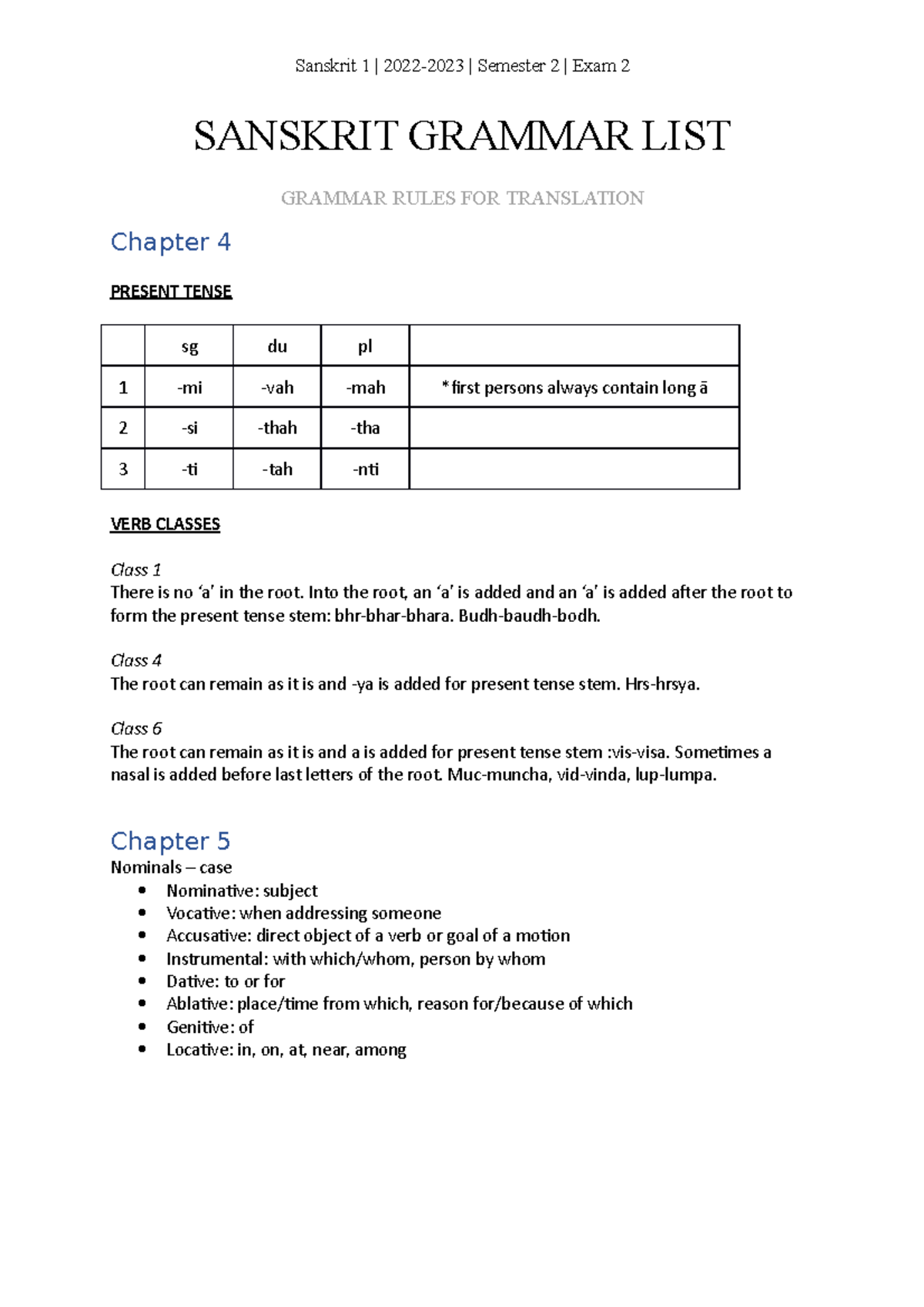 Sanskrit Grammar LIST block 1 - SANSKRIT GRAMMAR LIST GRAMMAR RULES FOR ...