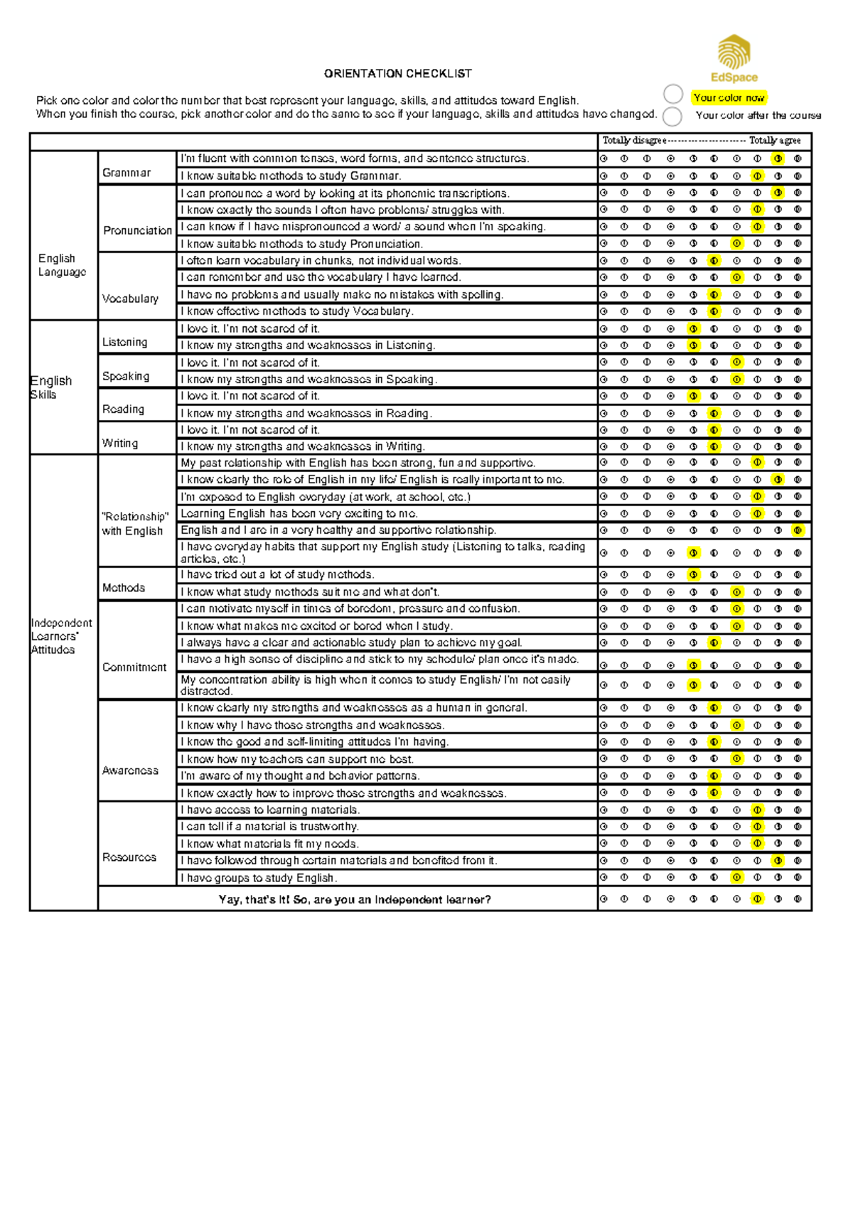 1-12-Orientation Checklist - ORIENTATION CHECKLIST Pick one color and ...