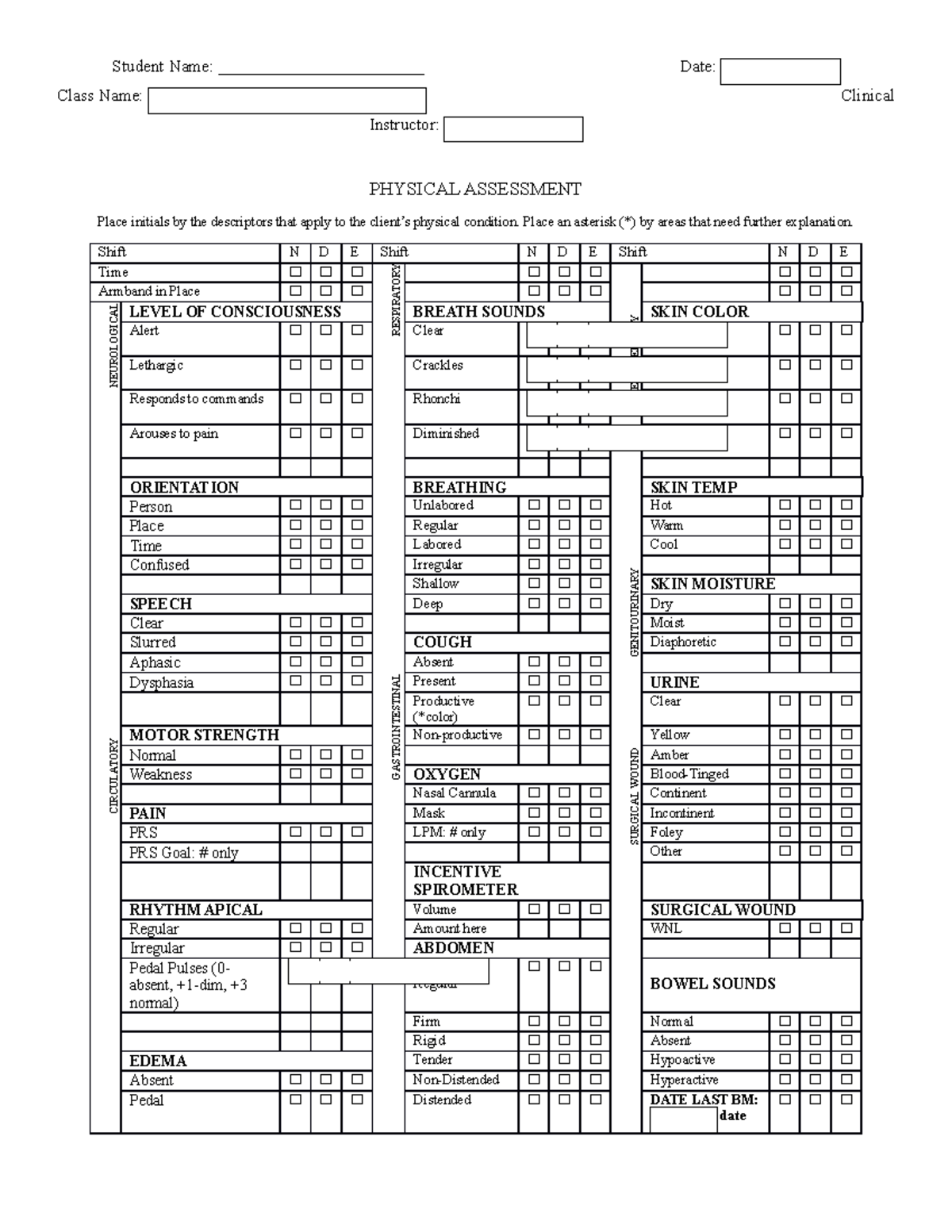 NSG 1240 Physical Assessment Template - Student Name ...