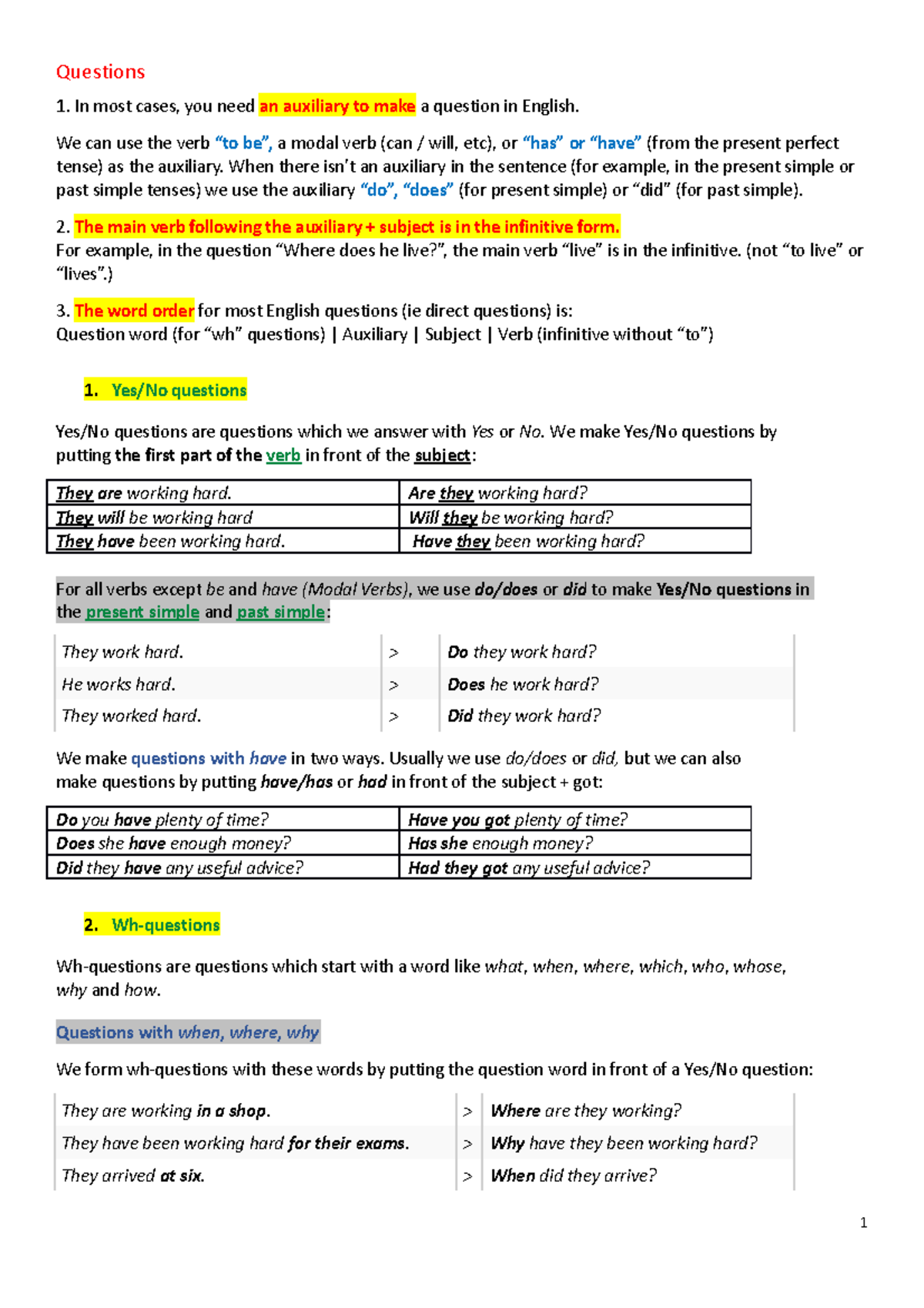 1 Grammar Questions Info - Questions In most cases, you need an ...