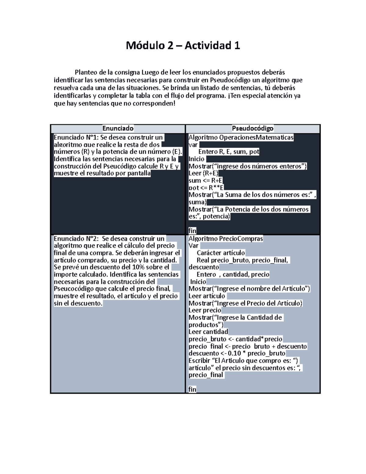 Módulo 2 – Actividad 1 - Módulo 2 – Actividad 1 Planteo de la consigna Luego de leer los ...