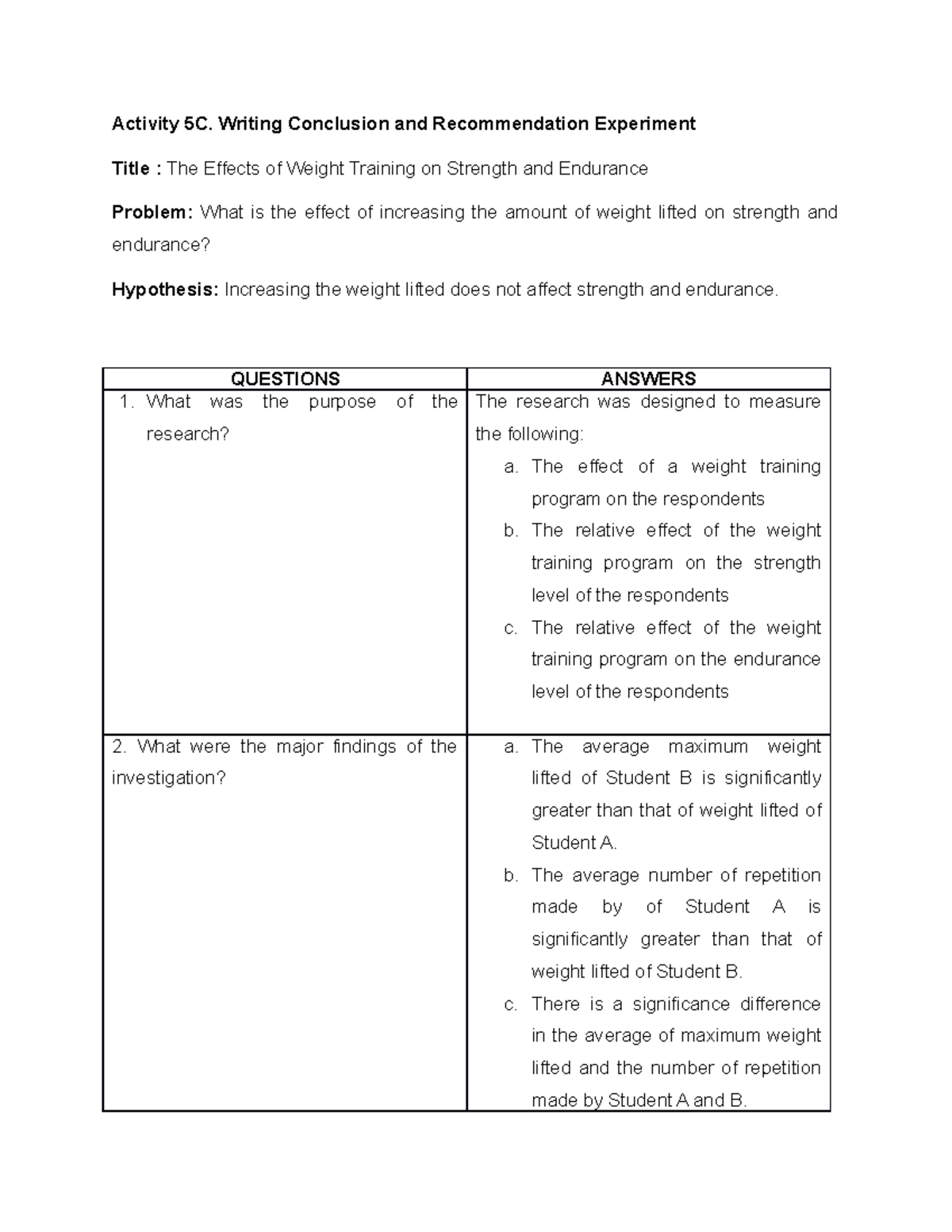 Activity 5C- Marlvon - practice materials in filipino - Activity 5C ...