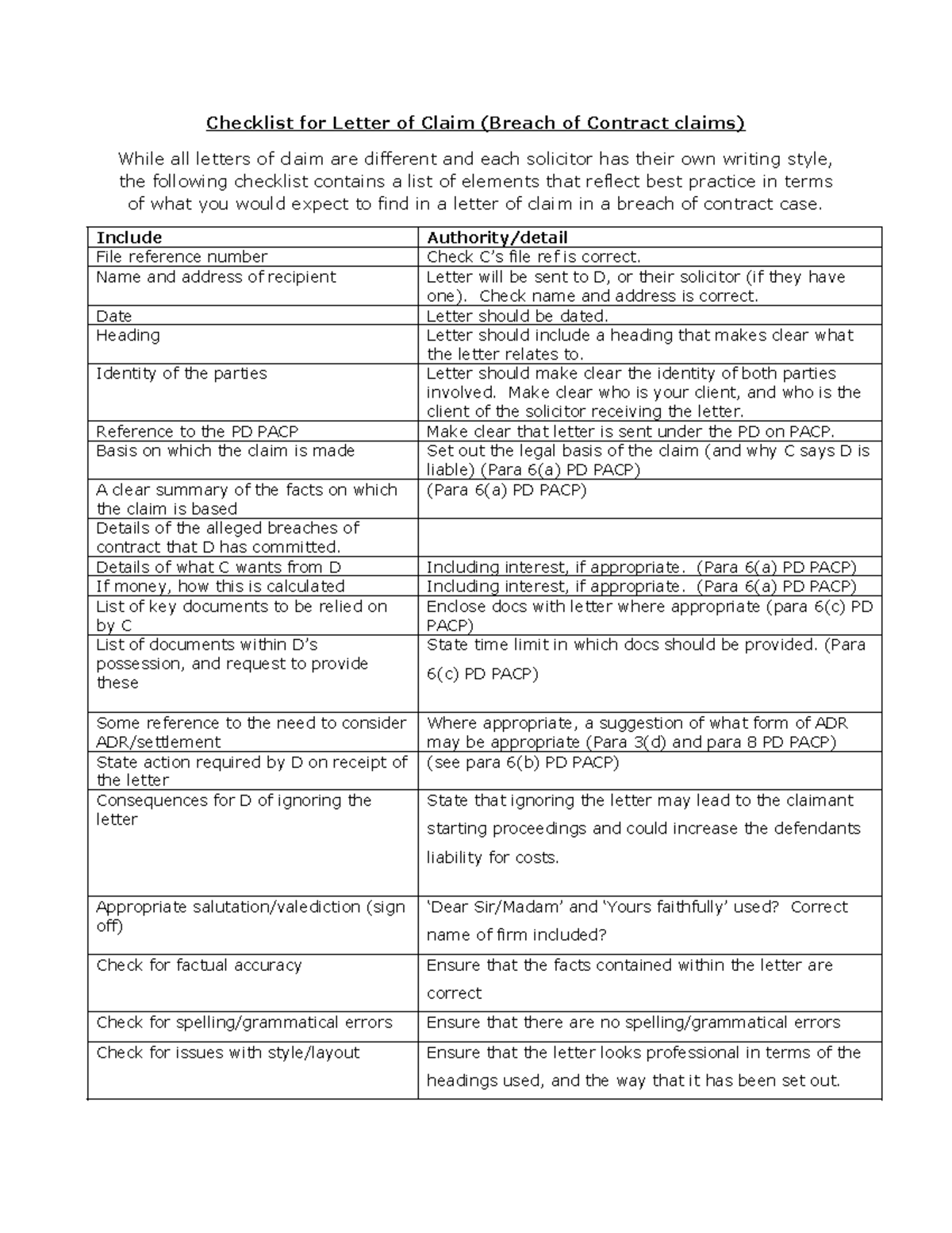 Checklist for LOC for BOC claims - Checklist for Letter of Claim ...
