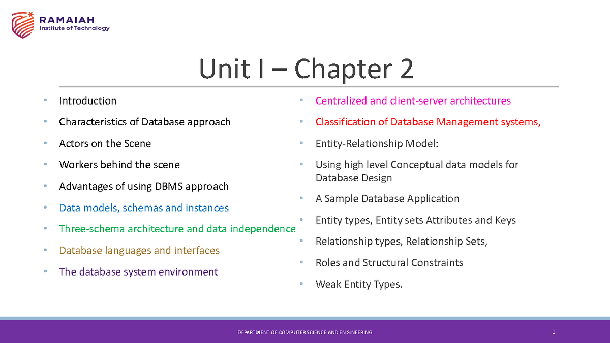 data base management system - Unit I – Chapter 2 • Introduction ...